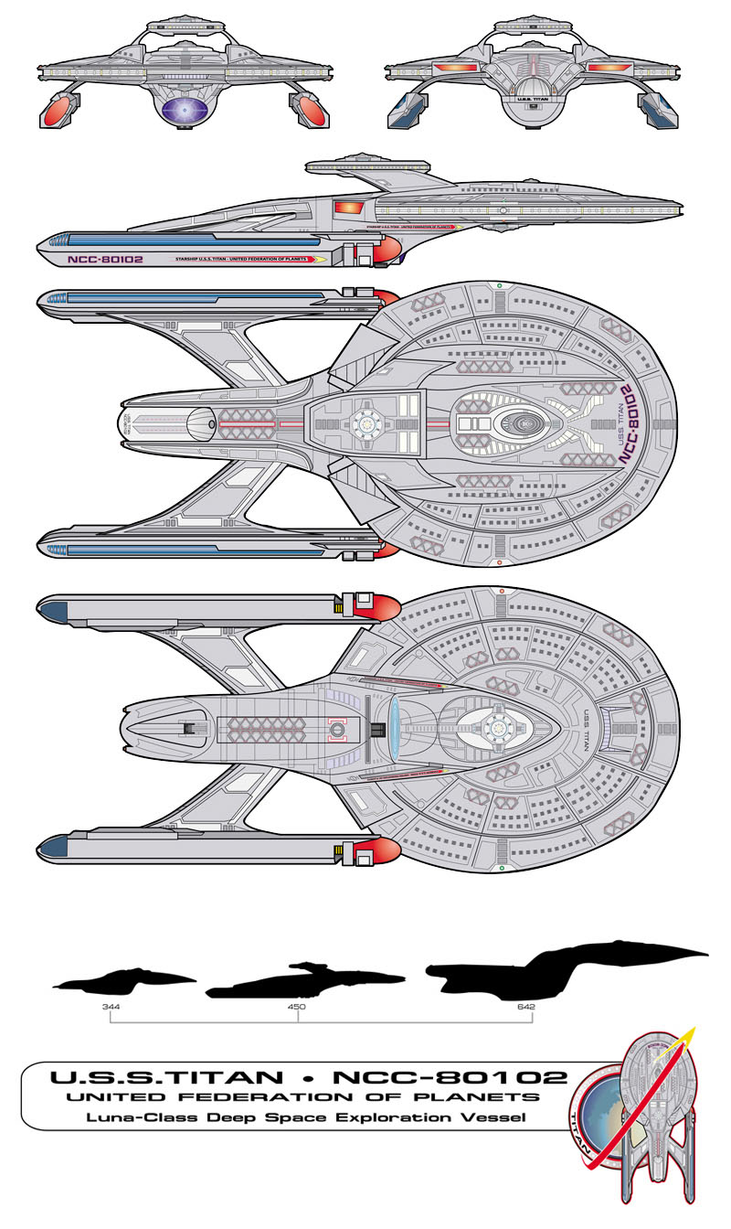 Star Trek: Titan Guide – Julio Angel Ortiz | Writer